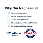highly absorbable magnesium bisglycinate