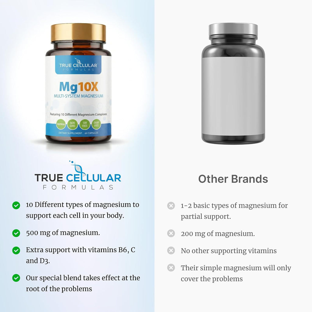 highly absorbable magnesium bisglycinate