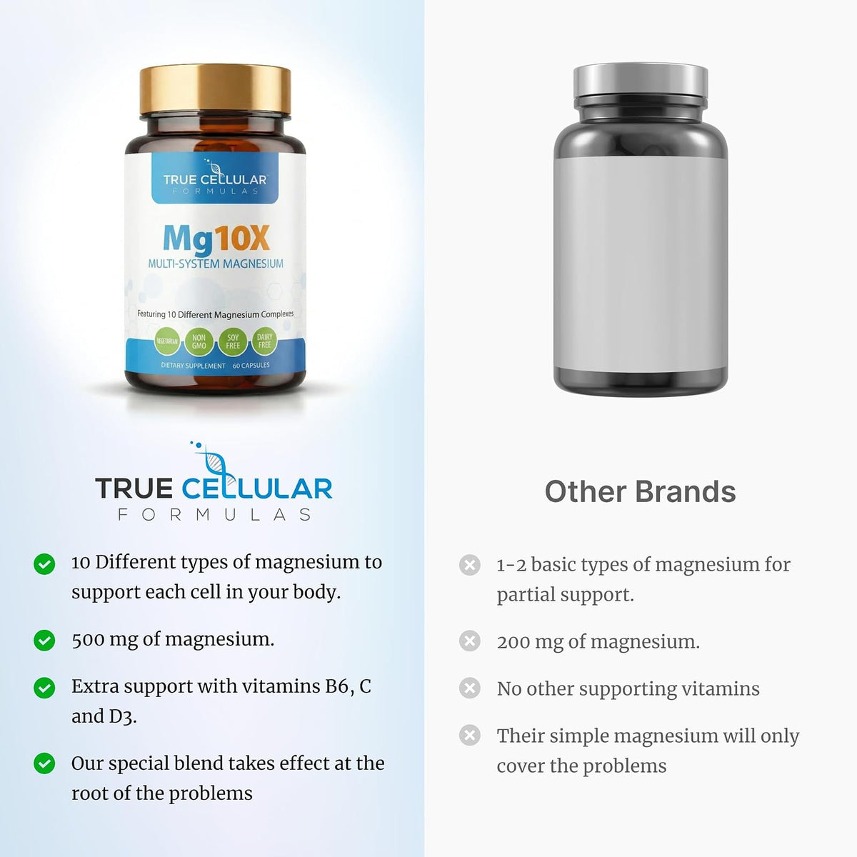 highly absorbable magnesium bisglycinate