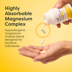 highly absorbable magnesium bisglycinate