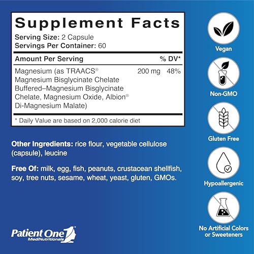 highly absorbable magnesium complex formula