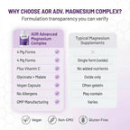 highly absorbable magnesium for energy