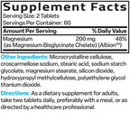 highly absorbable magnesium for energy