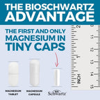 highly absorbable magnesium glycinate capsules