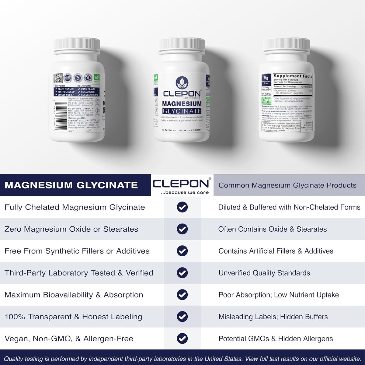 highly absorbable magnesium glycinate formula