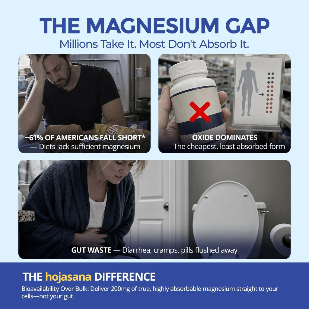 highly absorbable magnesium glycinate formula