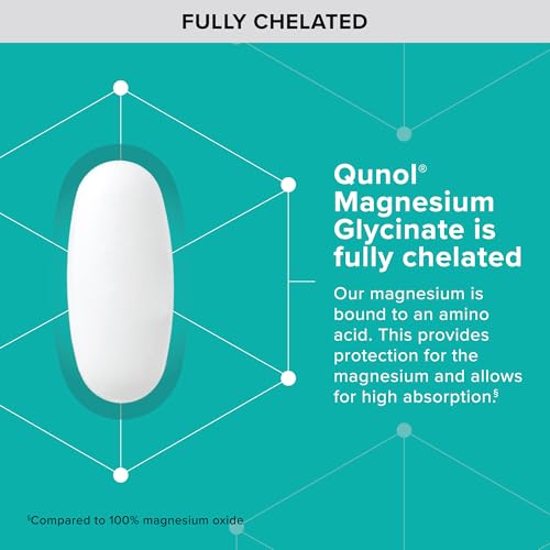 highly absorbable magnesium glycinate