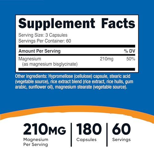 highly absorbable magnesium supplement