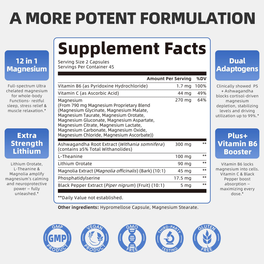 highly absorbable magnesium supplement
