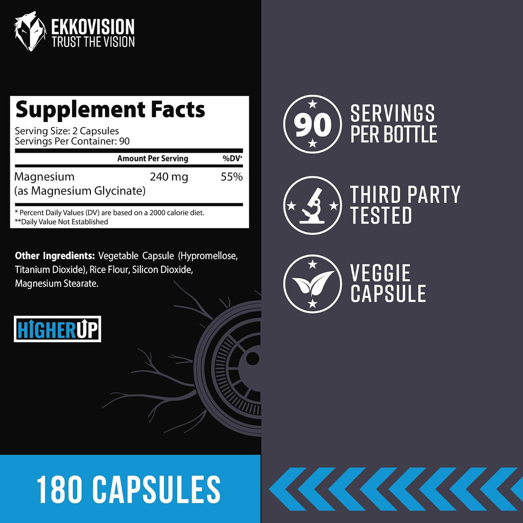 highly absorbable magnesium supplement
