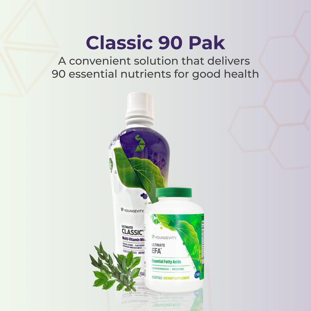highly absorbable vitamins and minerals