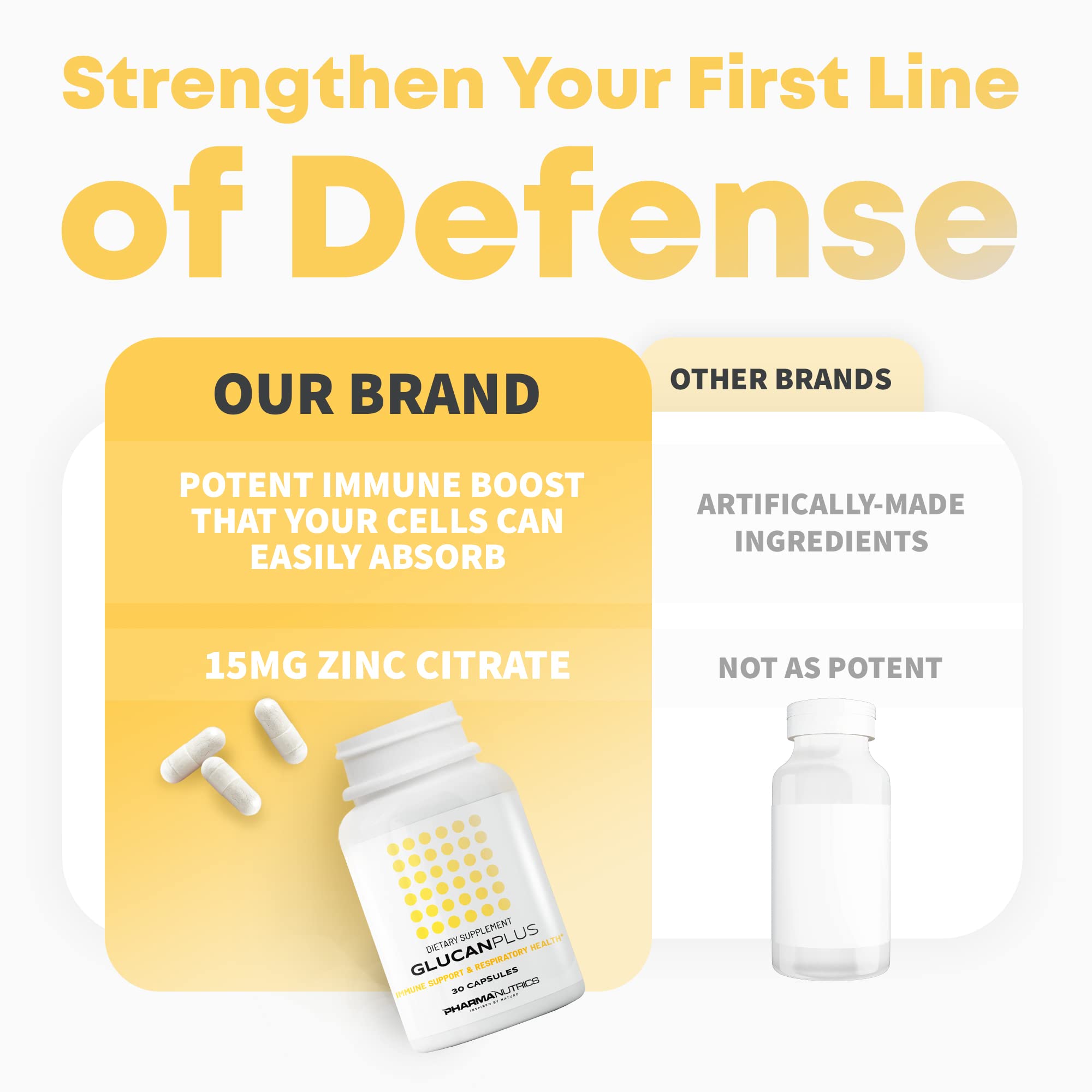 highly absorbable zinc citrate capsules