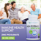 highly absorbable zinc supplement