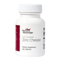 highly absorbable zinc supplement