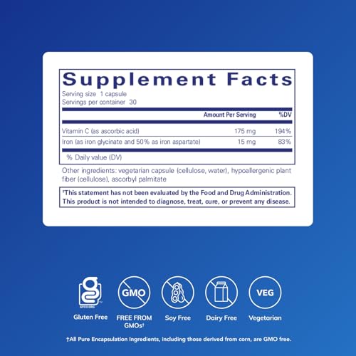 Highly bioavailable iron for optimal health