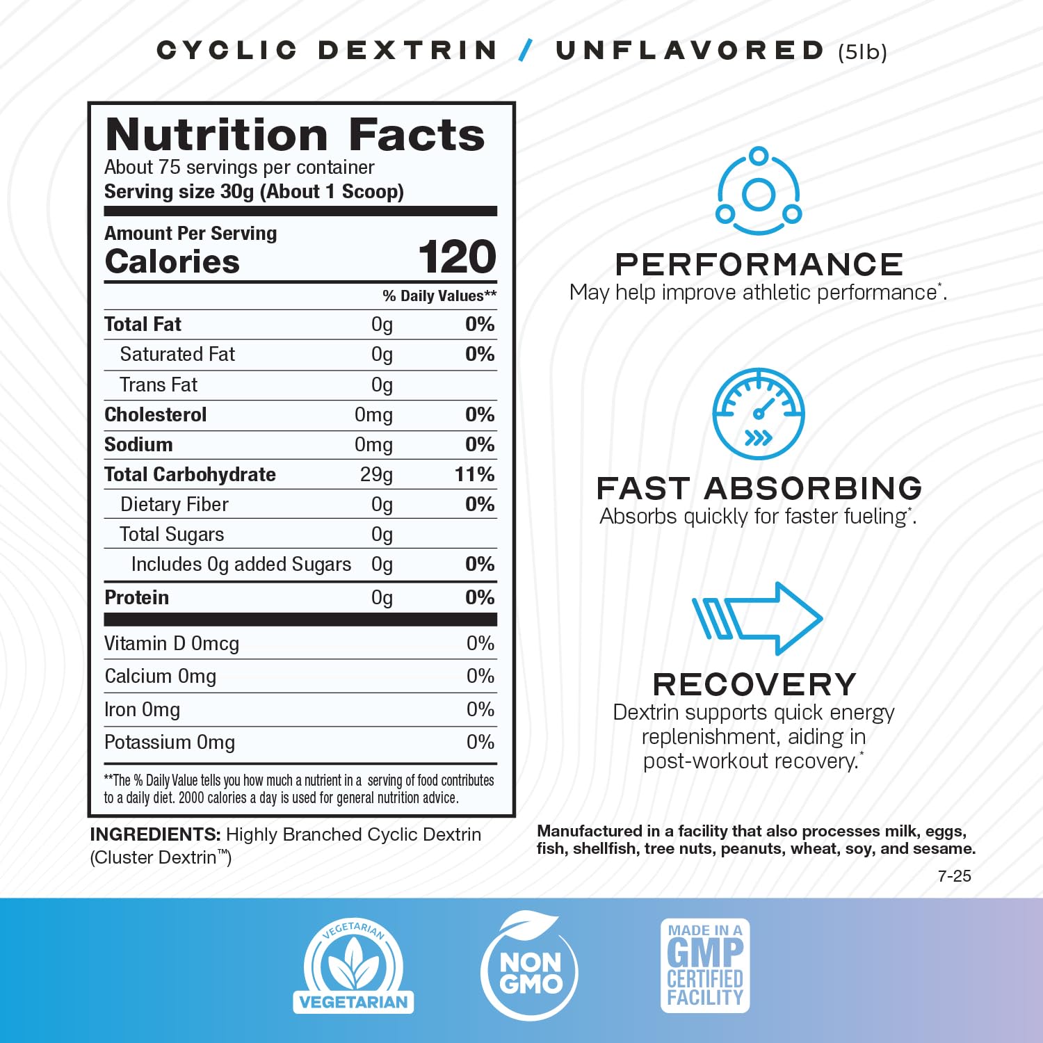 highly branched cyclic dextrin benefits