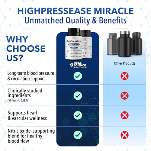 HighPressEase capsules promote healthy living