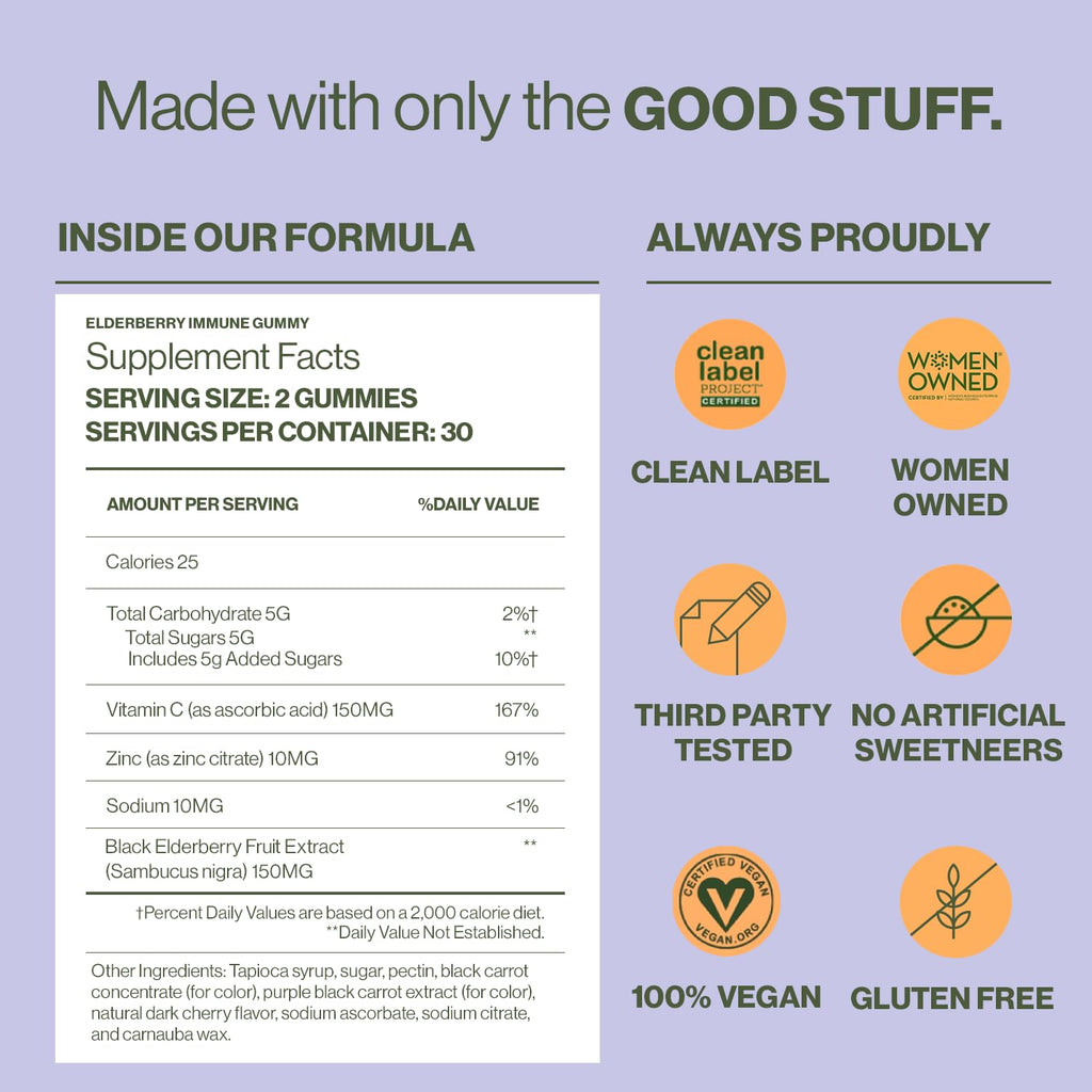 Hilma elderberry gummies for wellness