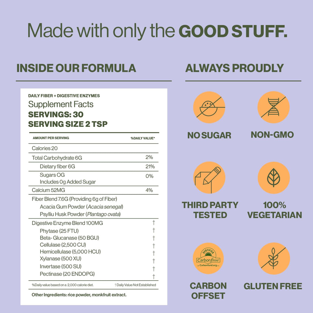 Hilma fiber powder for regularity