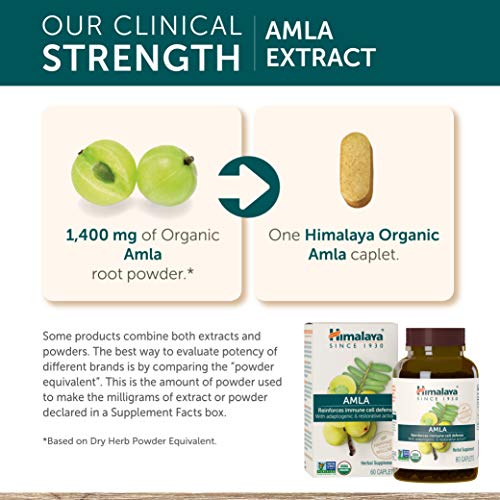 Himalaya blended supplements for vitality