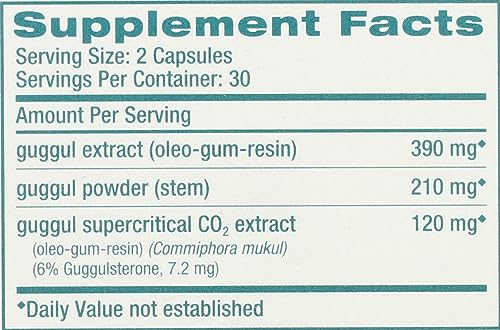 Himalaya Guggul dietary supplement benefits