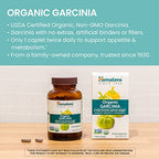 Himalaya herbal supplement for appetite control