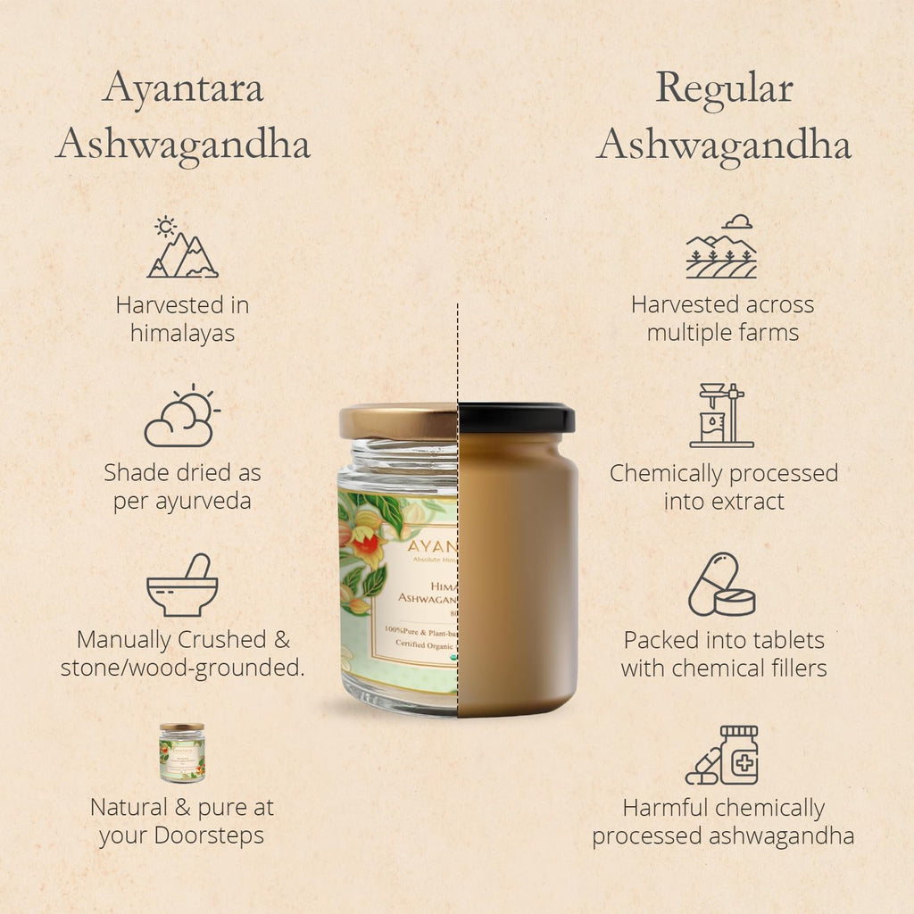 Himalayan Ashwagandha for overall health