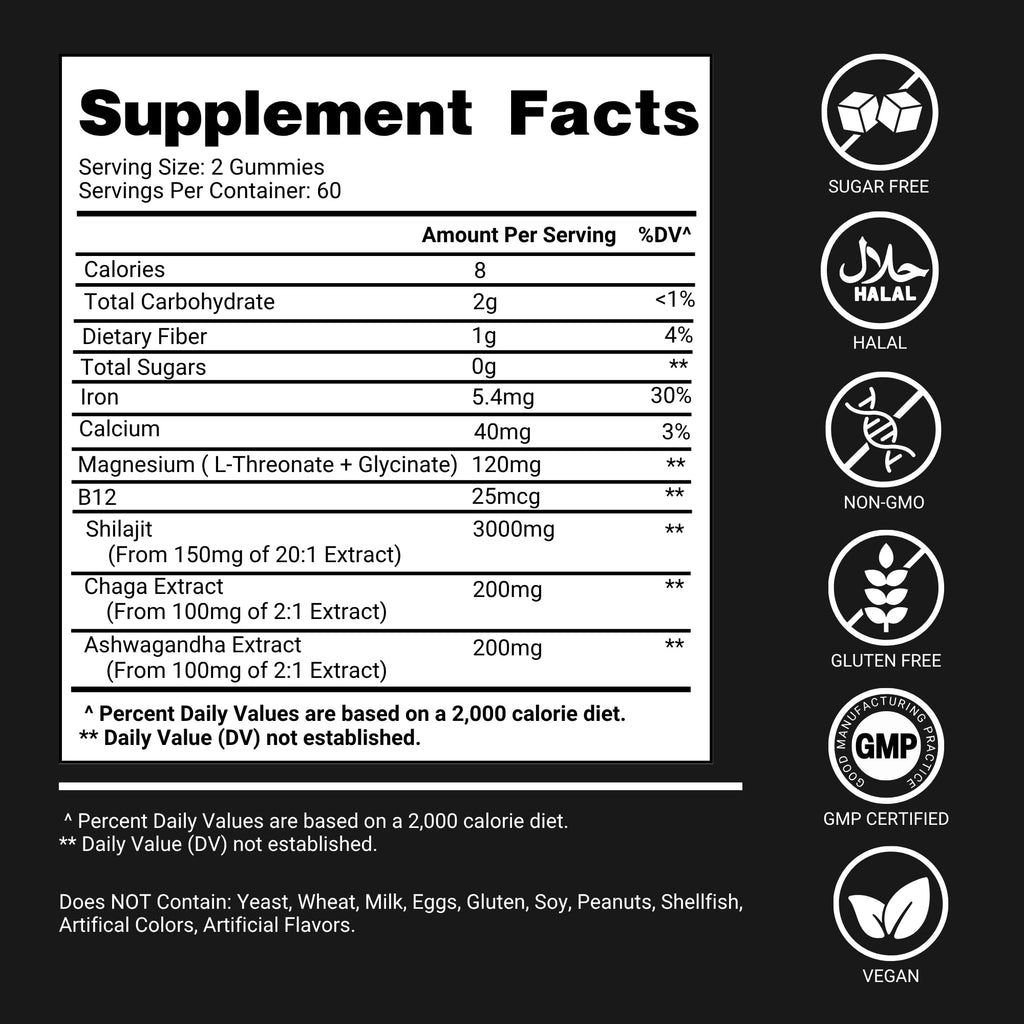 Himalayan gummies for mineral support