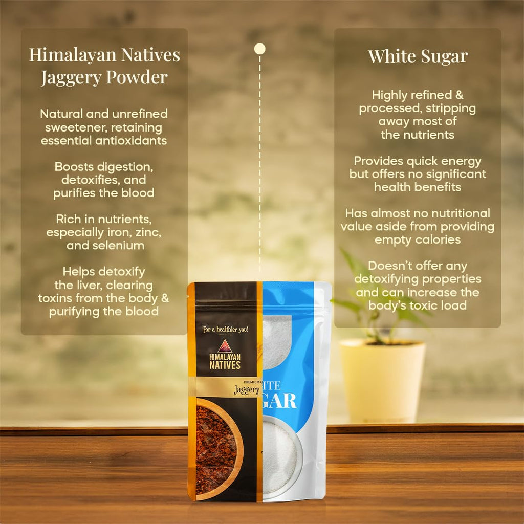 Himalayan Natives jaggery for tea