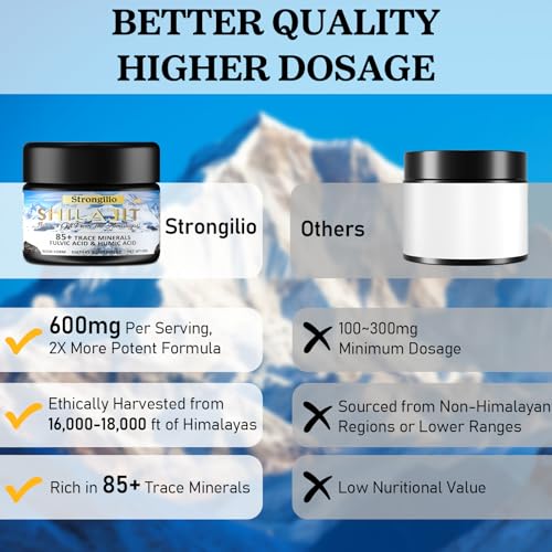 Himalayan resin for enhanced wellness