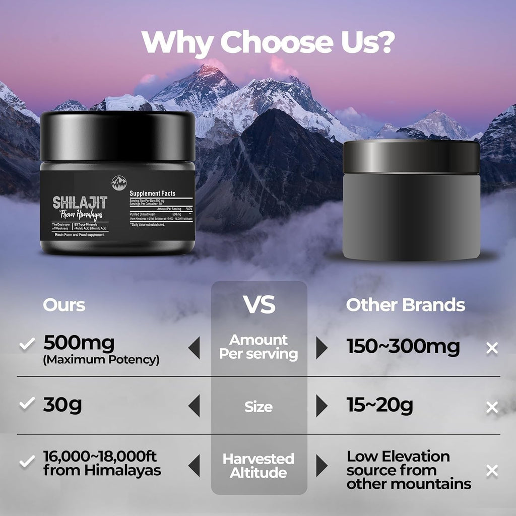 Himalayan resin for immune support