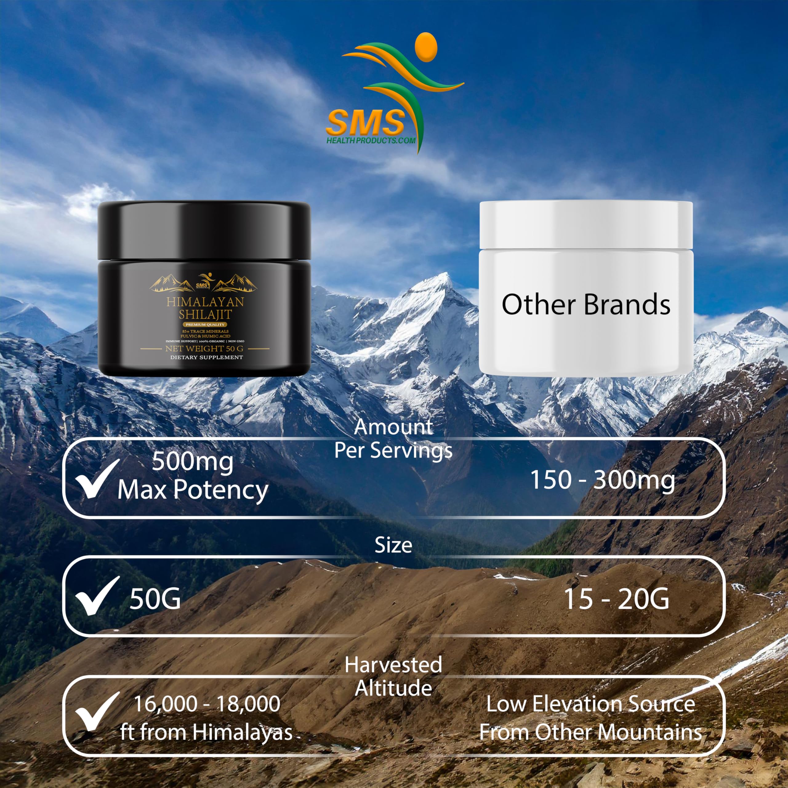 Himalayan resin for immune support