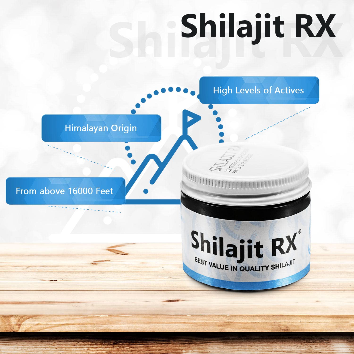 Himalayan resin for overall wellness