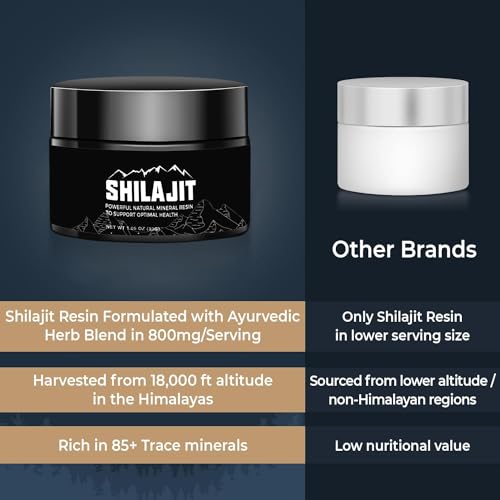 Himalayan Shilajit benefits for health