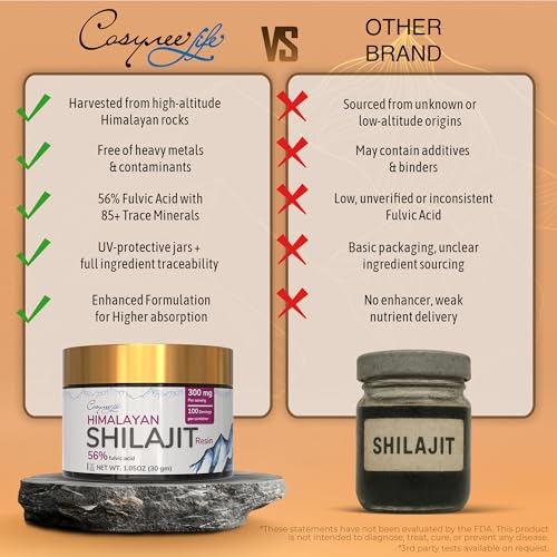 Himalayan Shilajit for active lifestyle