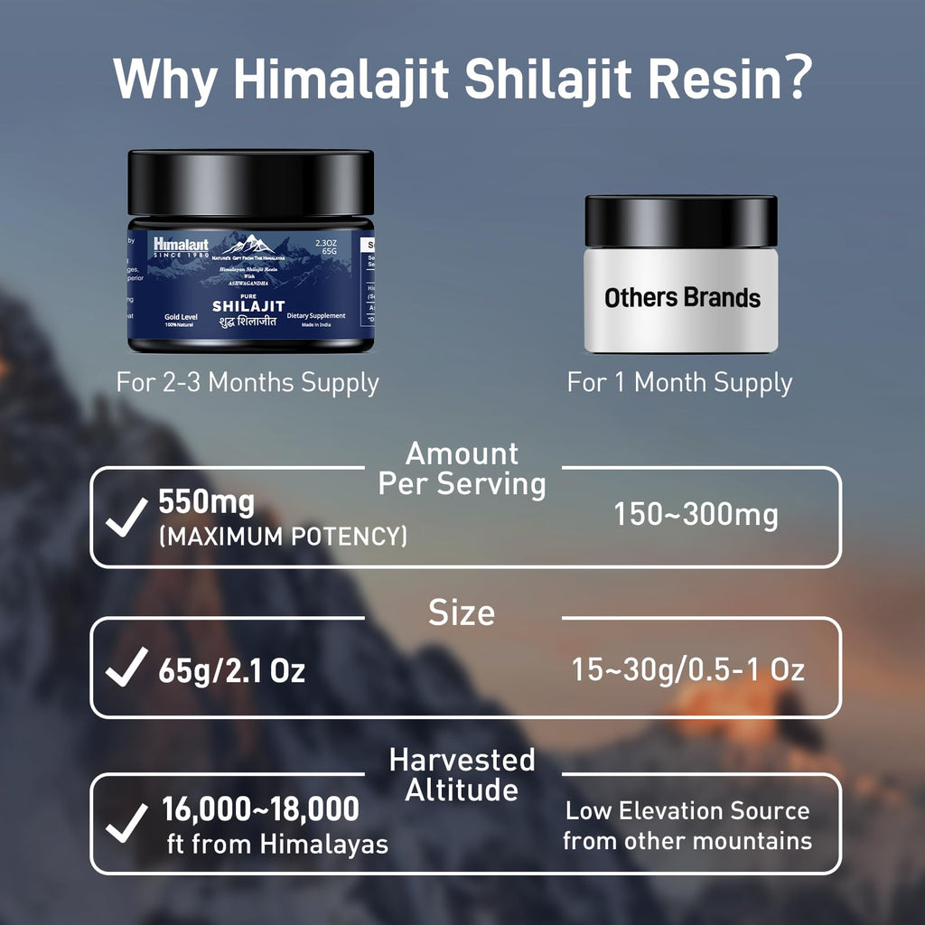 Himalayan Shilajit for daily nutrition