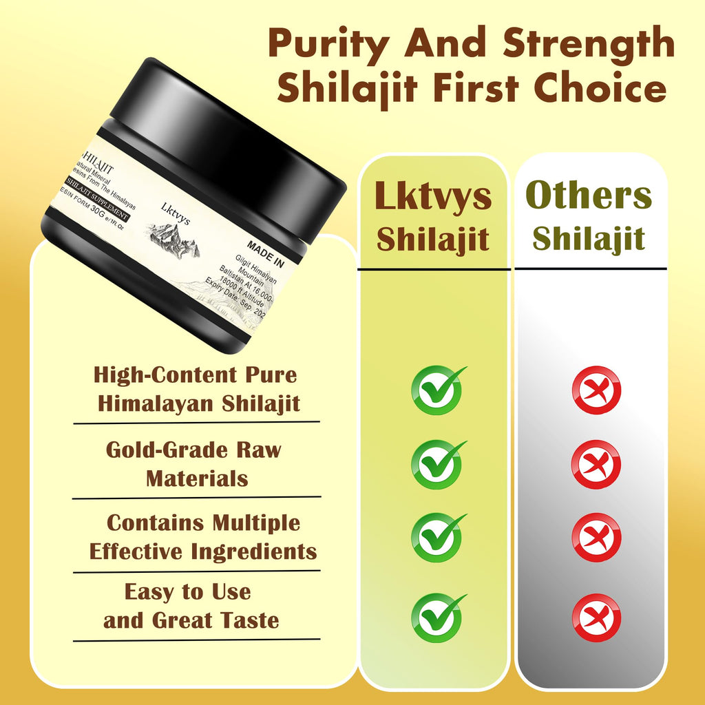 Himalayan shilajit for daily wellness