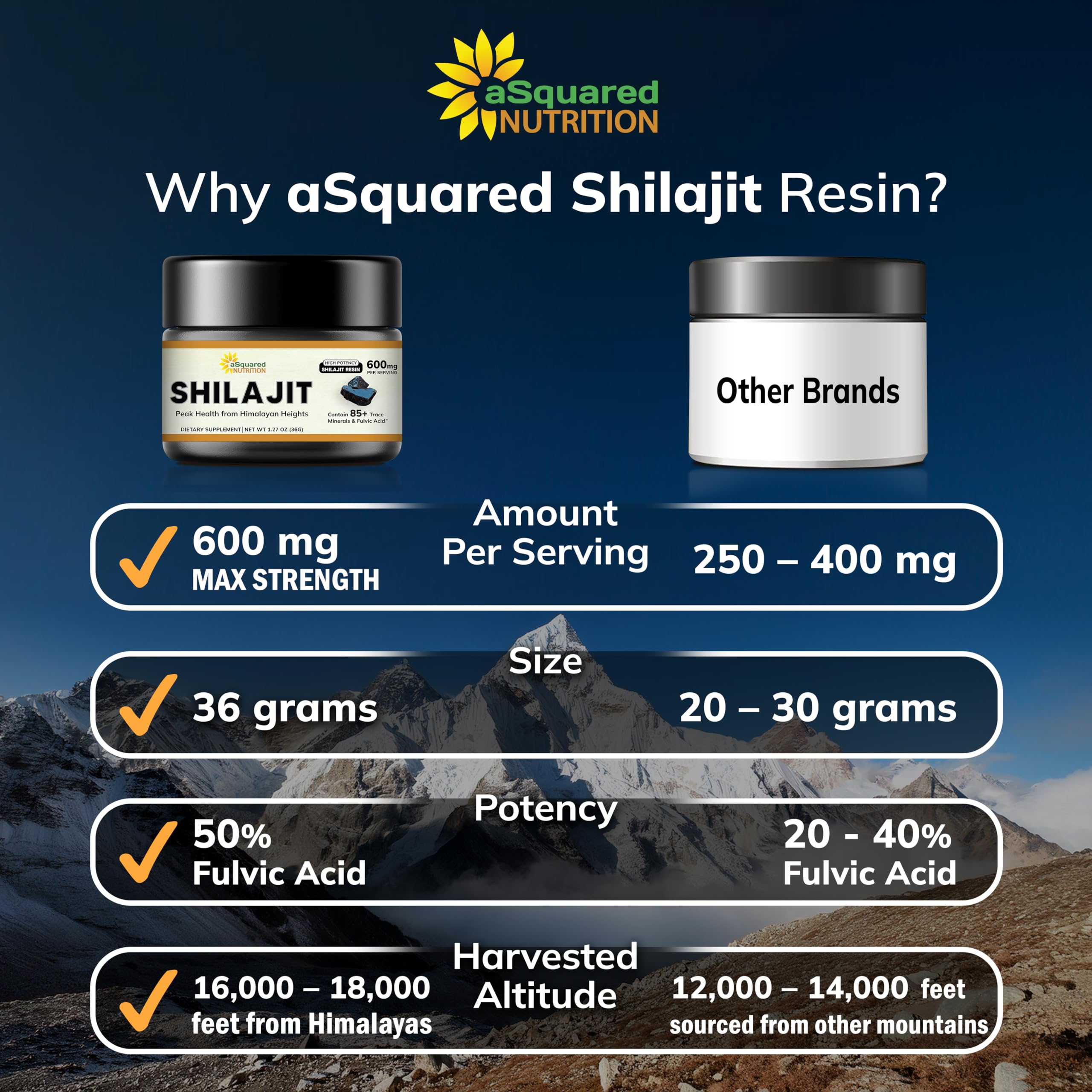 Himalayan Shilajit for energy boost