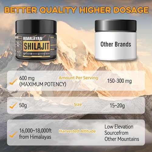 Himalayan Shilajit for enhanced energy
