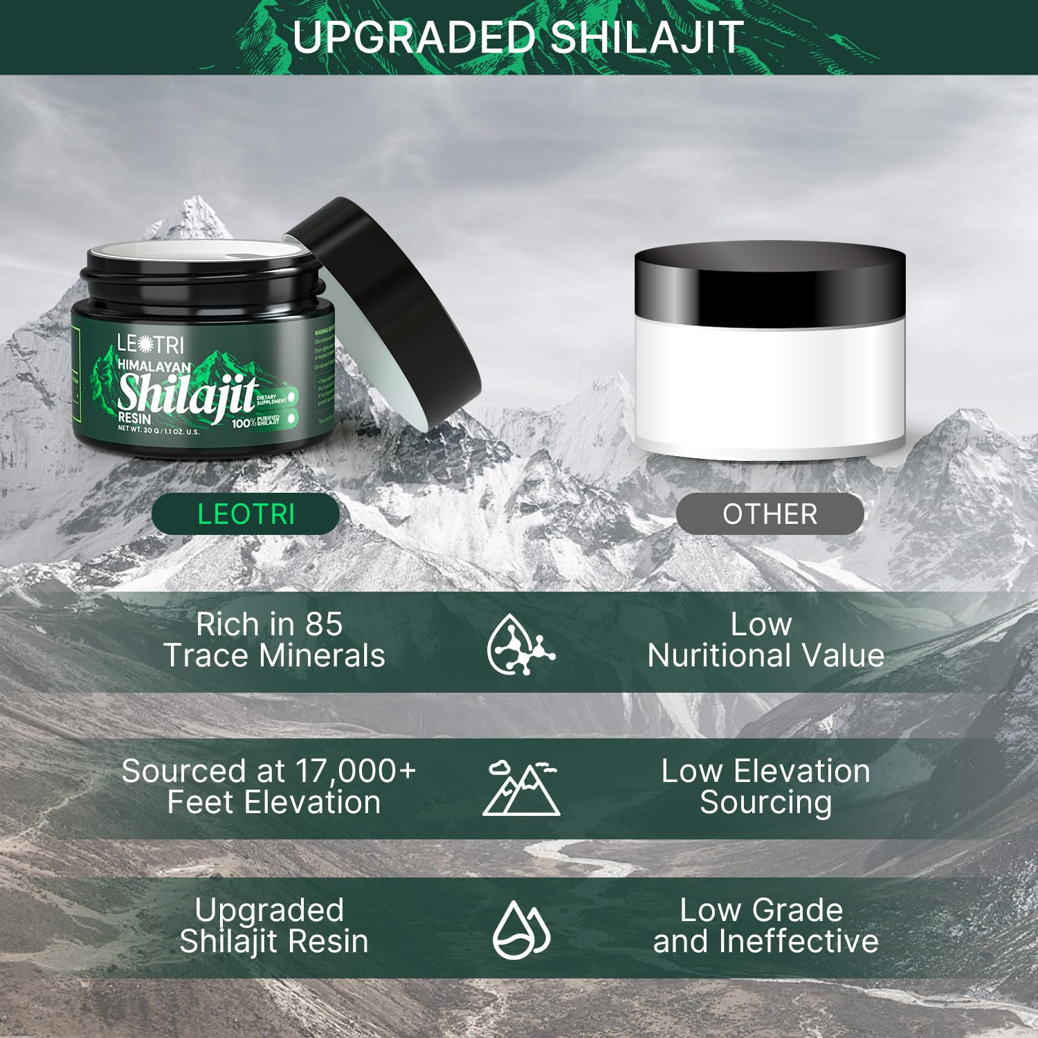 Himalayan Shilajit for enhanced immunity