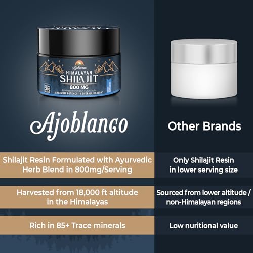 Himalayan shilajit for natural energy
