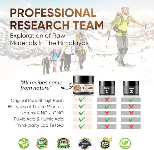 Himalayan Shilajit for natural strength