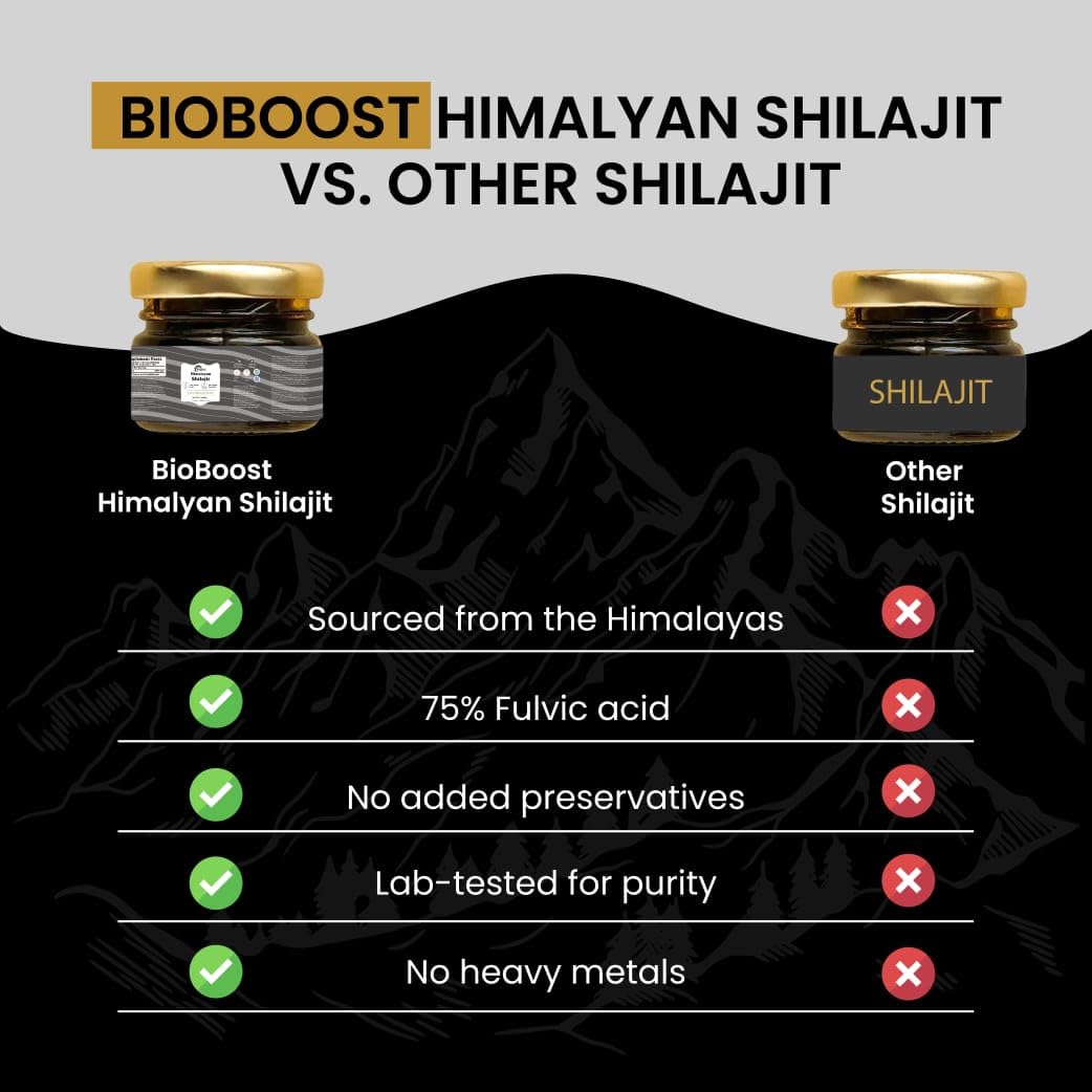 Himalayan shilajit for overall wellness