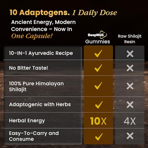 Himalayan shilajit for stress relief