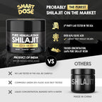 Himalayan shilajit for vitality
