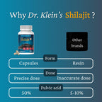 Himalayan shilajit for wellness
