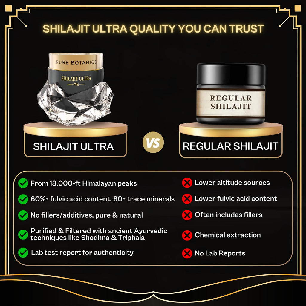 Himalayan Shilajit Ultra 25g size