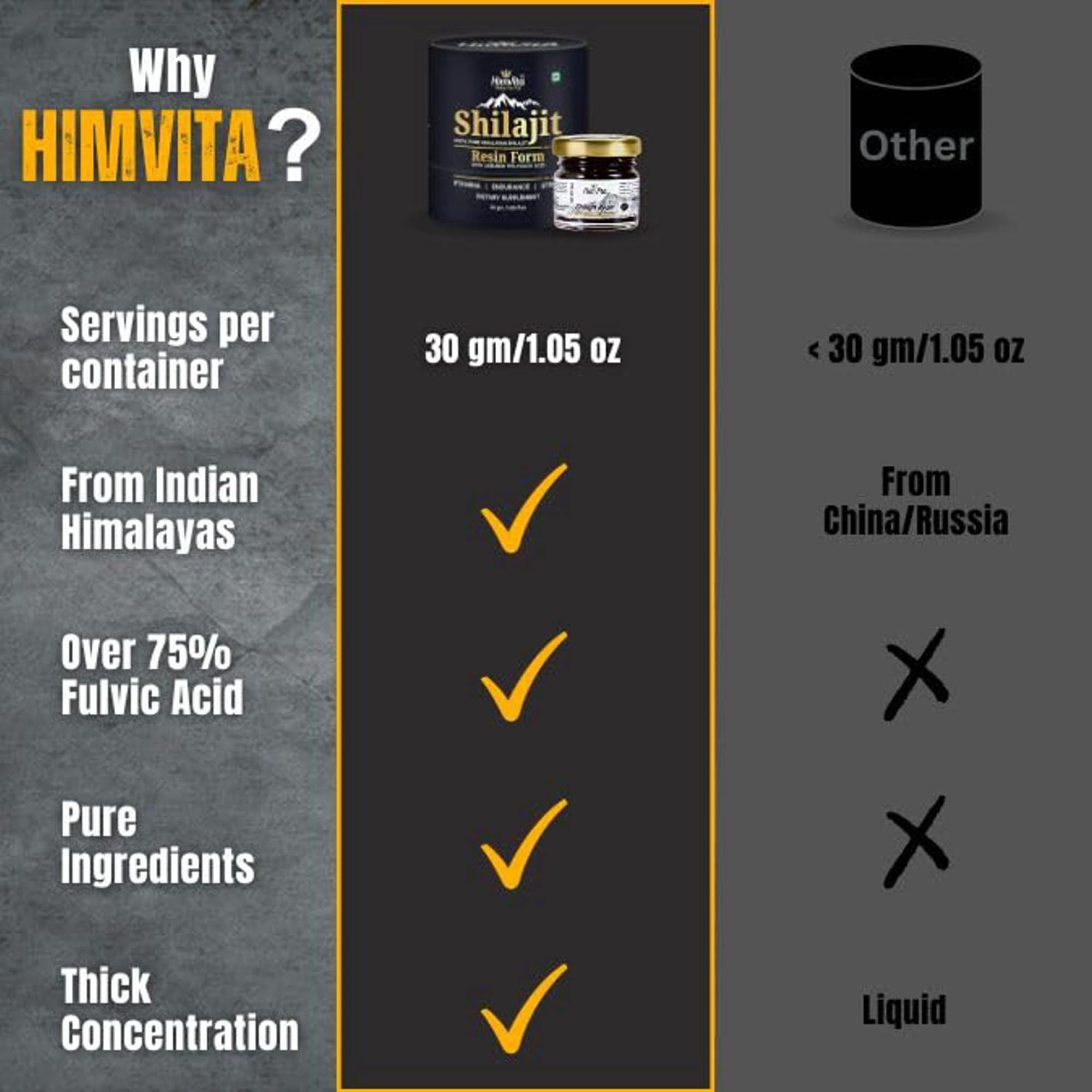 HimVita trace minerals for vitality