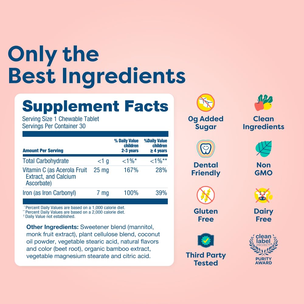Hiya Iron+ for healthy child development