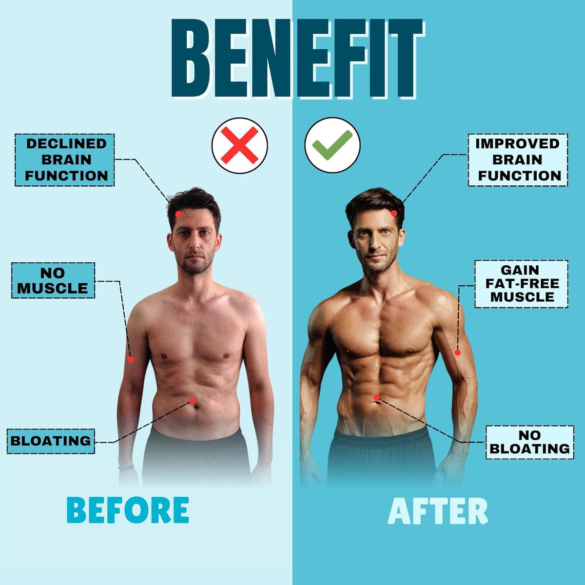 HMB capsules for enhanced recovery